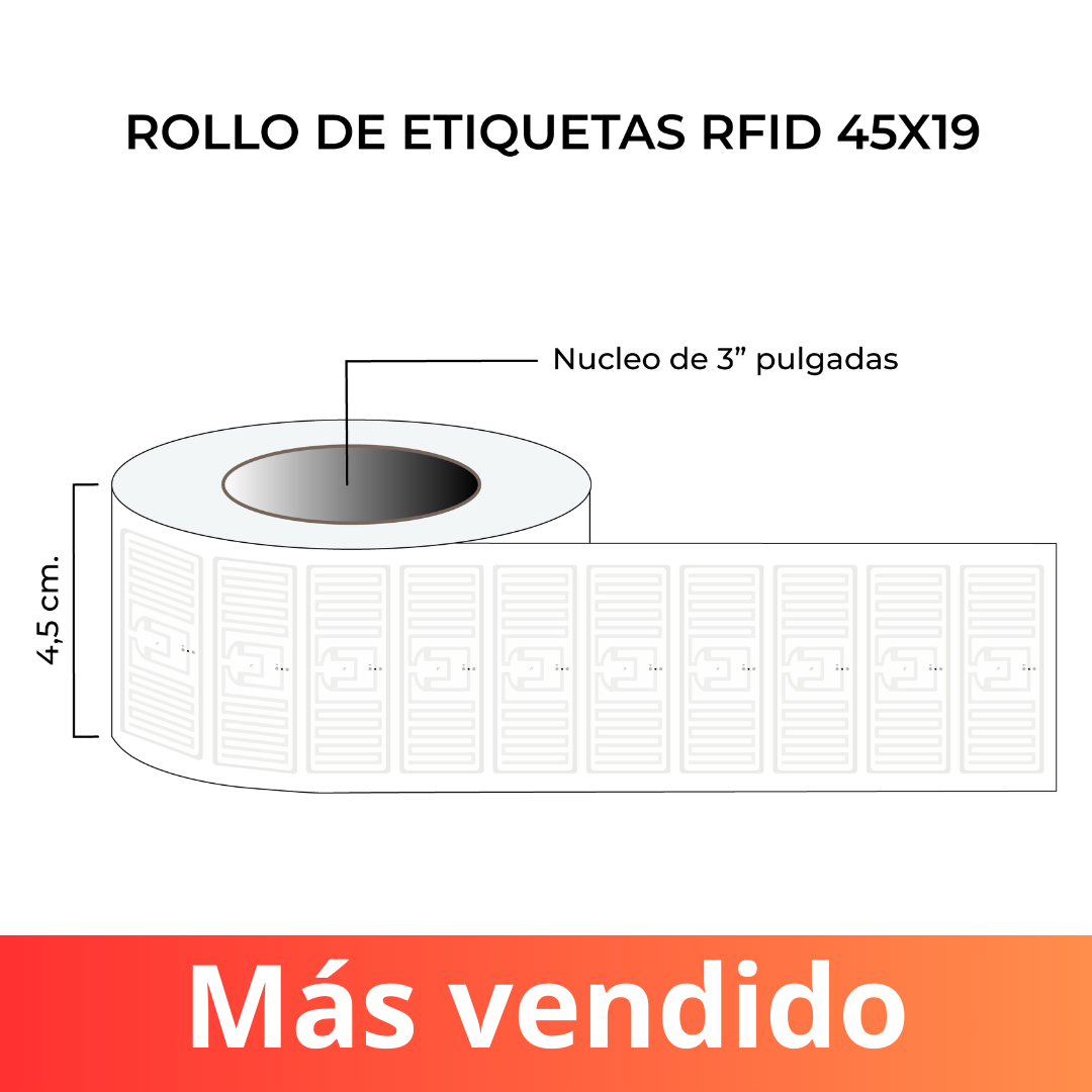 Cintas y Etiquetas - Aliados en identificación de productos – Cintas y ...