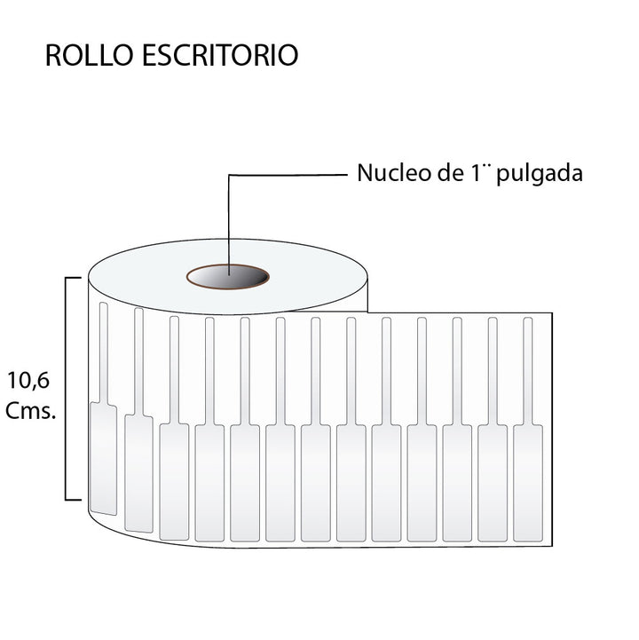 Rollo de etiquetas autoadhesivas – Cintas y Etiquetas SAS